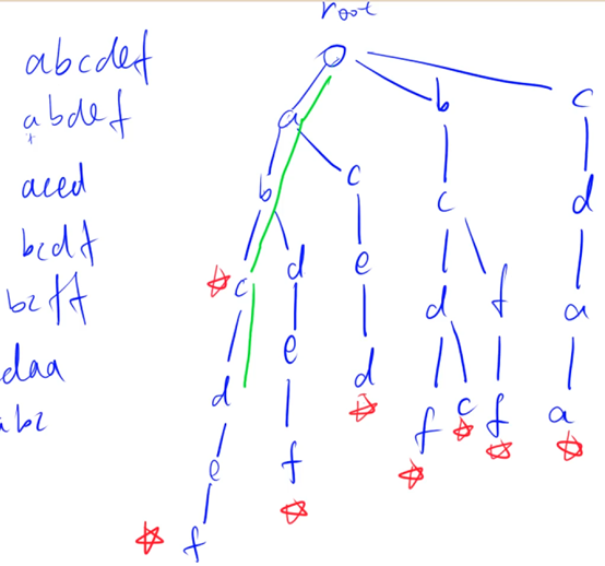 AcWing 算法基础课学习记录（Python，备战蓝桥杯）Day1 - Day30_acwing算法基础课怎么样-CSDN博客