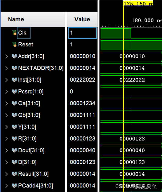 基于Verilog的单周期CPU设计-CSDN博客