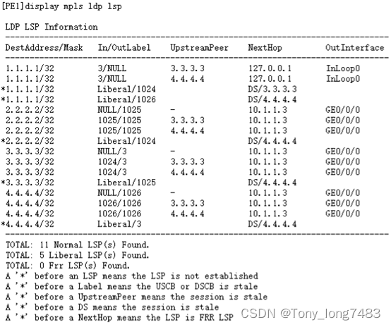 华为设备配置动态BFD检测LDP LSP_mpls-passive-CSDN博客