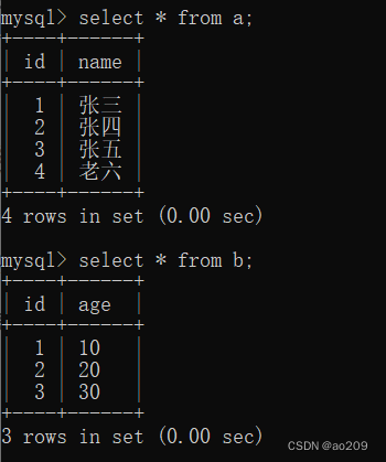 【leetcode数据库篇】之表的三种连接_表之间用逗号隔开是什么连接-CSDN博客