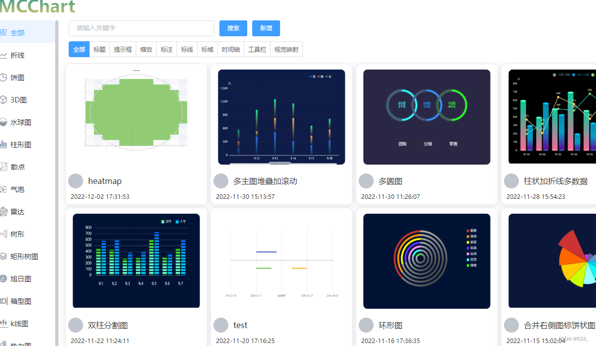 [echarts] 案例大全 chartlib chartsdev ppchart madeapie MCChart-CSDN博客