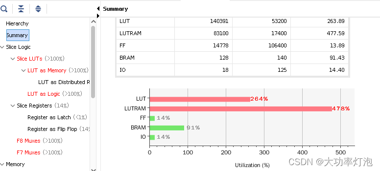 三、E906移植----FPGA生成可用的比特流并实现串口发送_e906fpga移植-CSDN博客