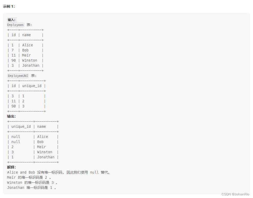 Leetcode 1378. 使用唯一标识码替换员工ID-CSDN博客