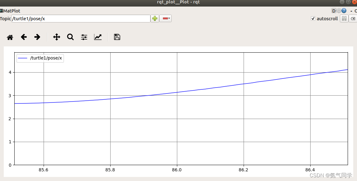 ROS学习笔记02——话题_rqt graph只能显示话题-CSDN博客