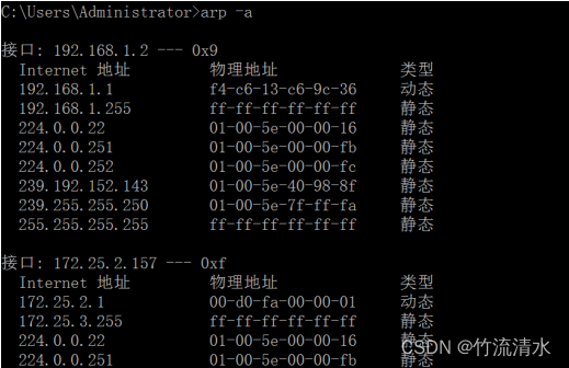 RCNA 锐捷培训_rcna培训教材-CSDN博客