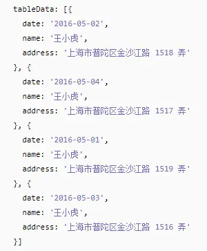 理解element-ui中的slot-scope的理解-CSDN博客