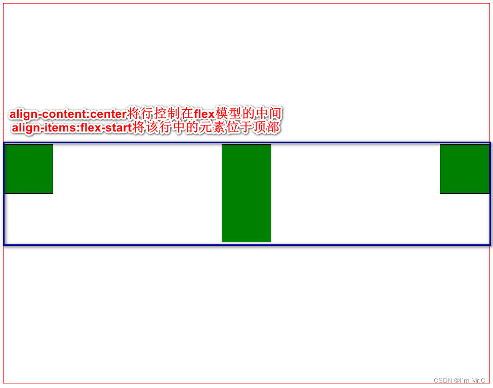 flex布局的align-items与align-content_flex 布局中aline-item-CSDN博客