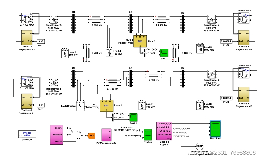 4机10节点系统暂态稳定性仿真 Simulink仿真 可以仿真单相接地 两相相间短路 两相接地短路_simulink中如何设置两相相间故障-CSDN博客