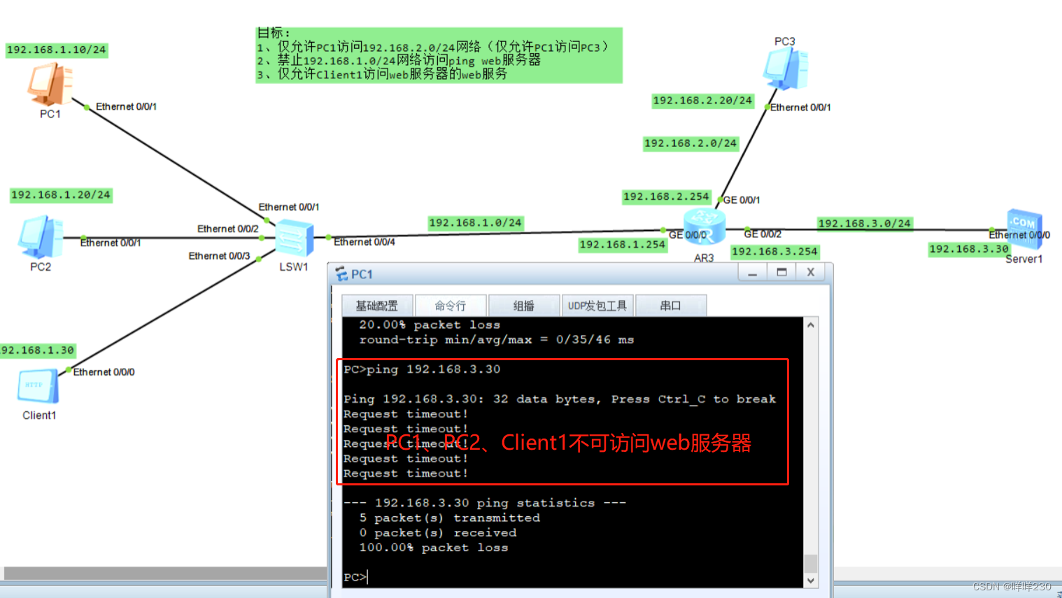 ACL及VRRP配置实验_vrrp怎么配置alc-CSDN博客