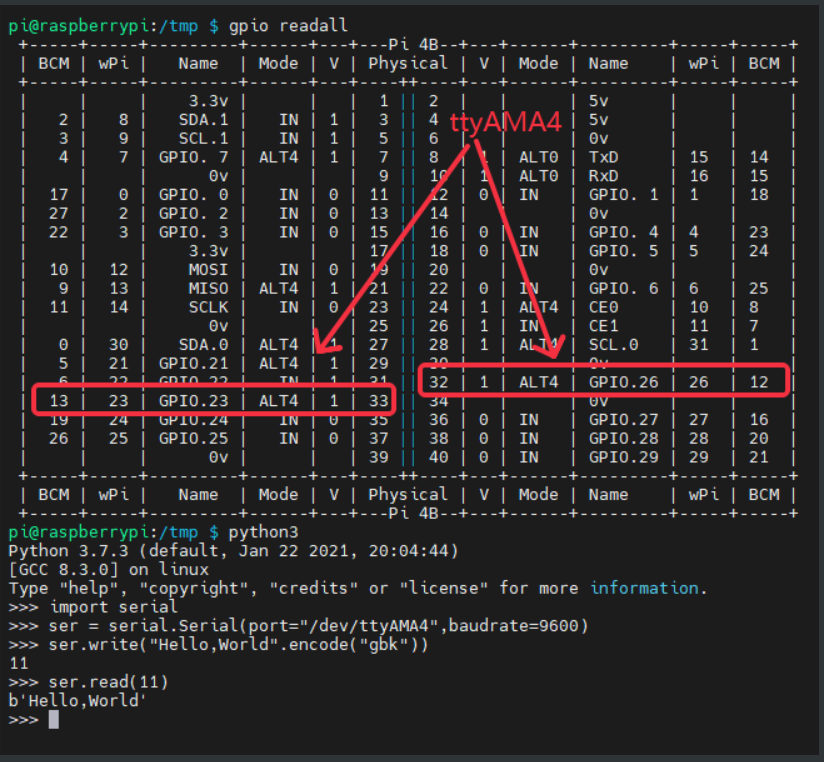 树莓派 | 串口02 - 树莓派4B上打开另外4路硬件串口_usb uart多个串口打开-CSDN博客