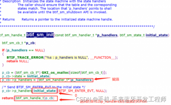 Android 蓝牙A2dp 协议流程（一）_android 蓝牙spp a2dp tfp等连接传输具体流程-CSDN博客