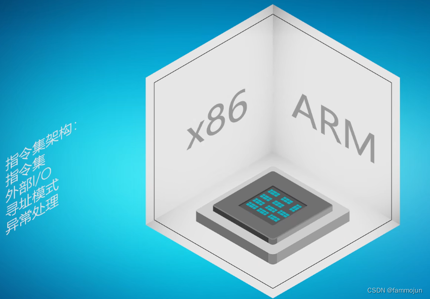 Cpu的x86架构和arm架构有啥区别？指令集又是什么？arm和cpu Csdn博客