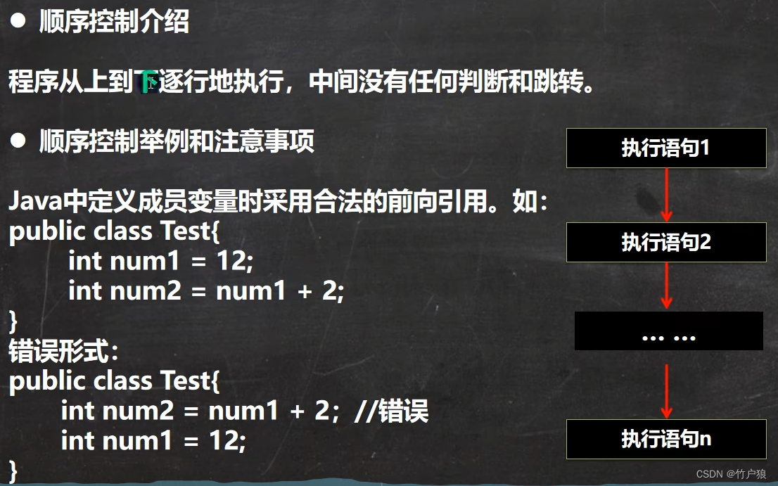 【韩顺平 零基础30天学会Java】04 控制结构（自用）_while流程图和二分支流程图-CSDN博客