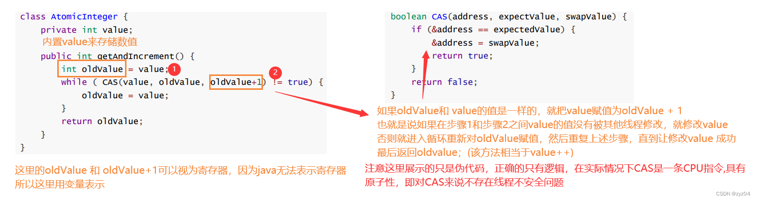 锁策略与cas Csdn博客