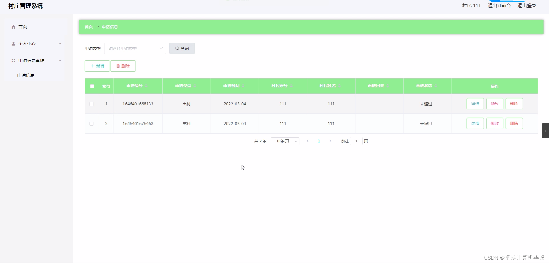 【开题报告】springboot村庄管理系统9ype1计算机毕业设计基于spring Boot的乡镇流动人口管理系统开题报告 Csdn博客