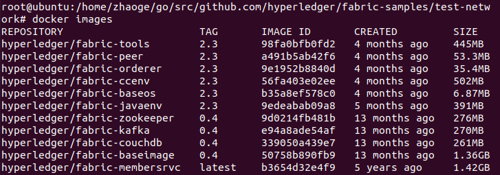 hyperledger fabric 2.3.3 搭建教程_hyperledger fabric搭建-CSDN博客