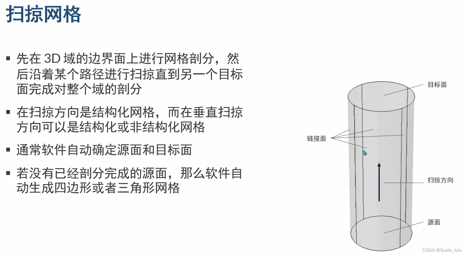 Comsol Tips碎碎念（from guide）_comsol参数化扫描参数设置要求-CSDN博客