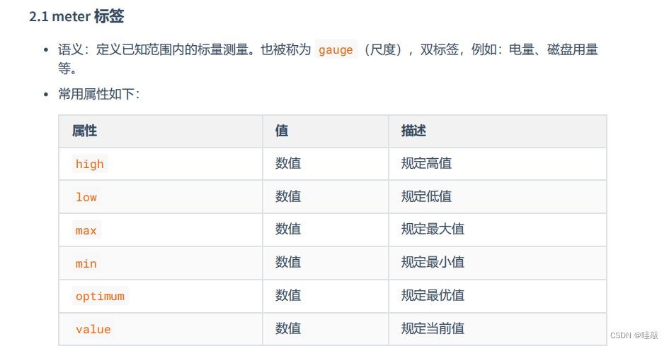 Html5——知识点 Csdn博客