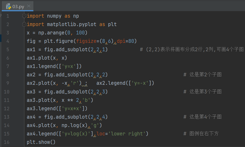 Python-Matplotlib作业_python同时画四张图-CSDN博客