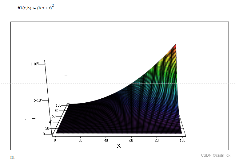 Mathcad tips_3D绘图_mathcad三维图形的绘制-CSDN博客