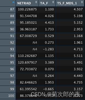 R语言对一整个data.frame中的缺失值进行插值_na.approx函数-CSDN博客