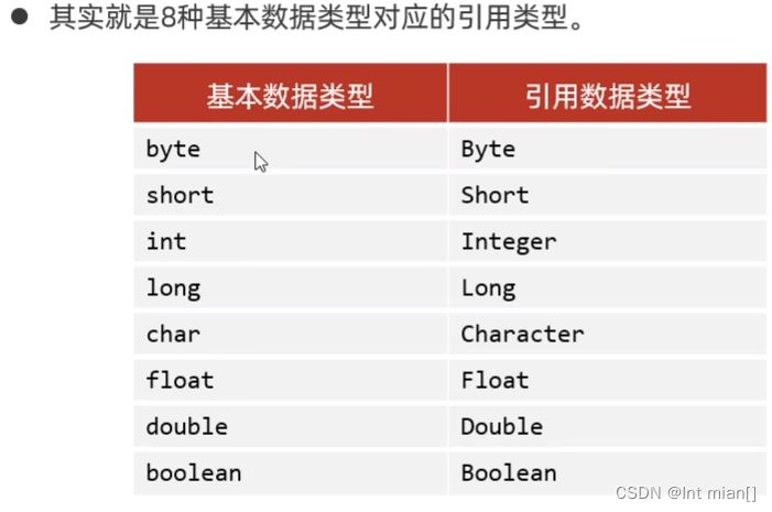 Java深层知识点（上）java类中定义了list类型的成员变量还可以用data Csdn博客
