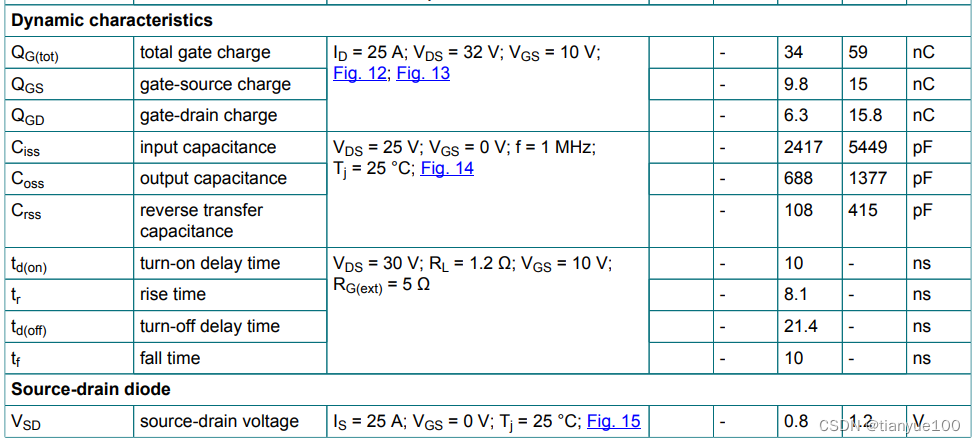 Matching MOSFET Drivers to MOSFETs / Assesmenting the capacity of ...