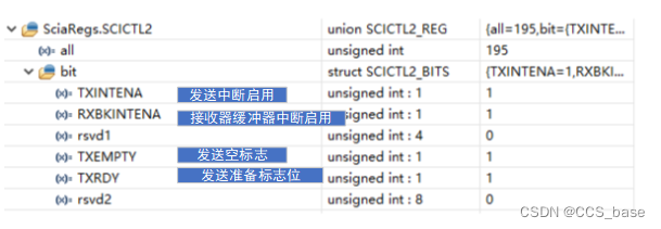 【DSP学习】【SCI模块配置-FIFO功能】【28377S】_sci fifo-CSDN博客