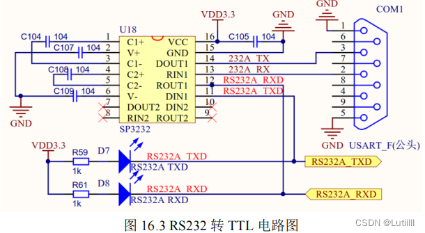 基于fpga的串口uart 发送实验fpga怎么从串口发送数组的数据 Csdn博客