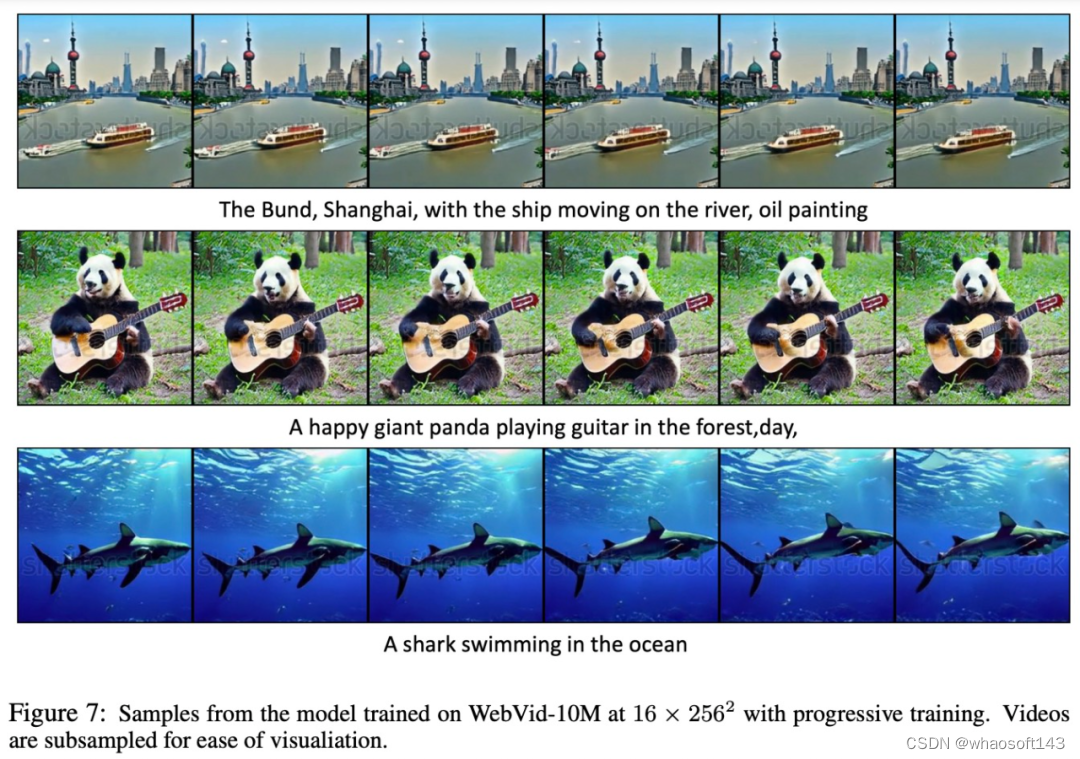 Matryoshka Diffusion Models (MDM)_matryoshka扩散模型源码-CSDN博客