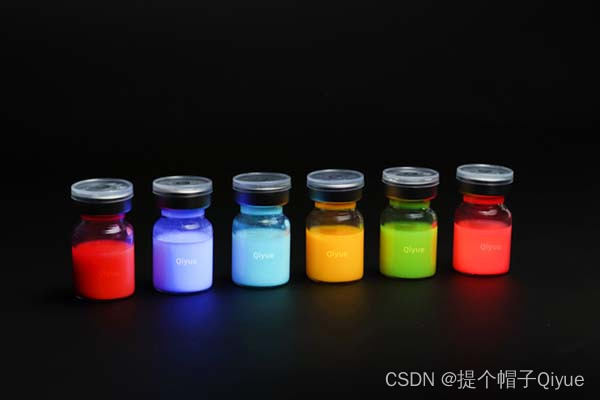 FITC/CY3/CY5/CY7荧光标记的HSP70蛋白，FITC/CY3/CY5/CY7-HSP70_cy3用pe通道可以吗-CSDN博客