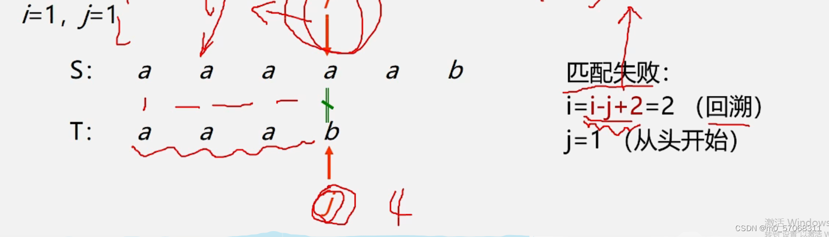 BF算法和KMP算法_bfikmc-CSDN博客