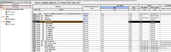 allegro设计常见问题总结_allegro ppr怎么创建-CSDN博客