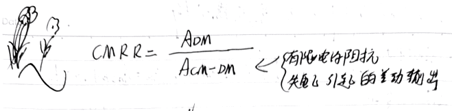 【总结】CMRR-共模抑制比的仿真_cmrr仿真-CSDN博客