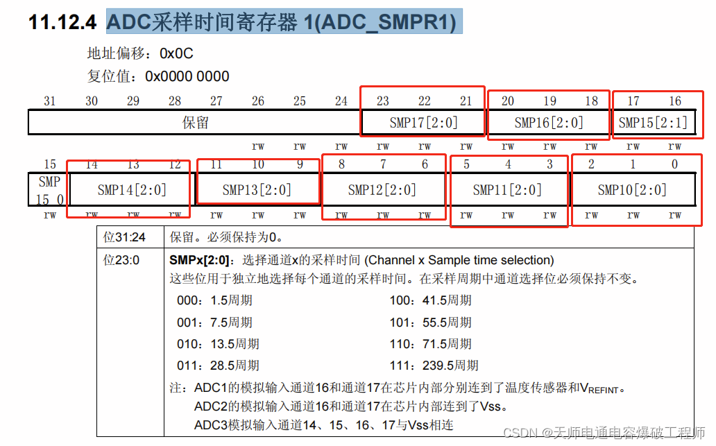 STM32F103学习笔记（6.1）——ADC寄存器-CSDN博客