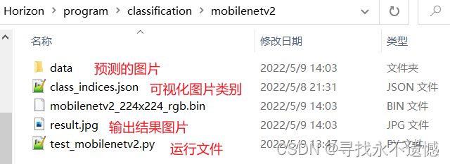 【X3 python部署】地平线x3开发板bin模型上板运行_bin模型上板测试-CSDN博客