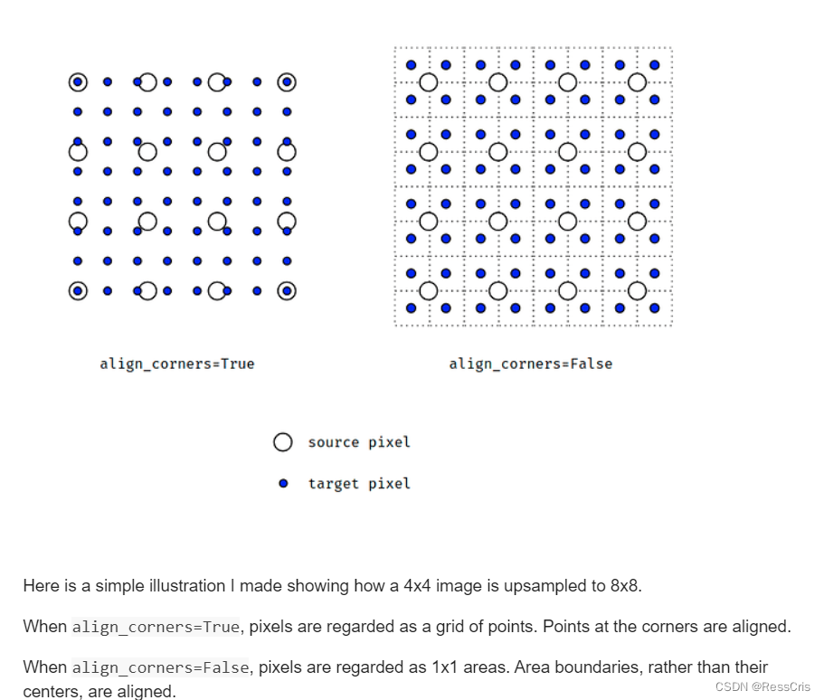 align_corner=True/False 的解释_aligncorner unsample false-CSDN博客