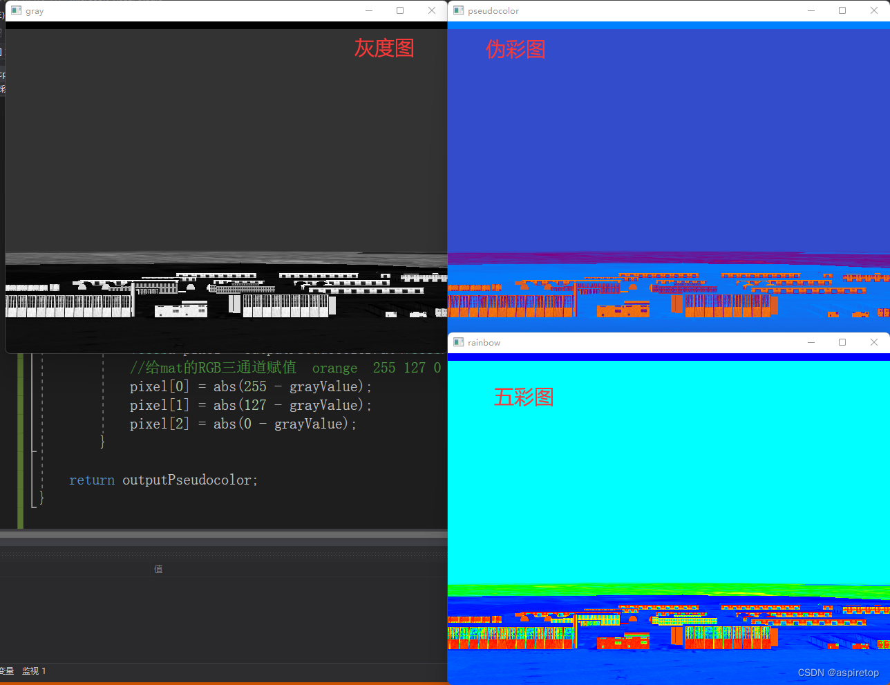 Opencv灰度图转伪彩图或彩色图opencv 灰度图转彩色 Csdn博客