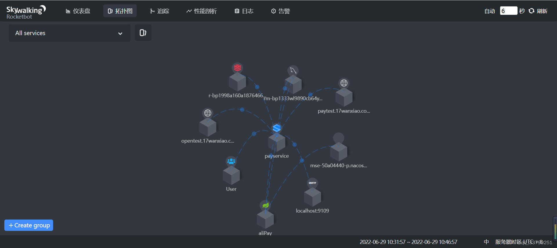 skywalking日志上送和链路追踪_skywalking log-CSDN博客
