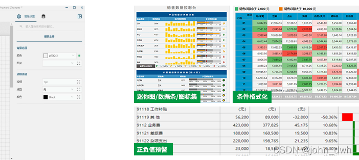 Activereportsjs 2 2 1 中文特殊版 Activereportsjs 汉化 Csdn博客