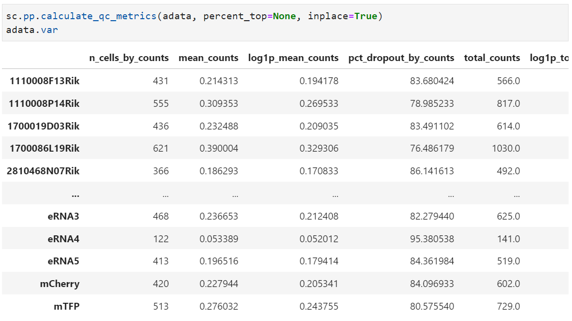 【生信学习】Scanpy函数pp.calculate_qc_metrics_scanpy里面的log底数是多少-CSDN博客