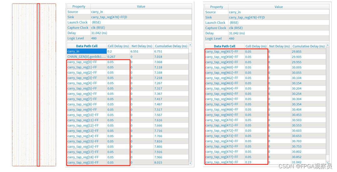 TDC应用的最佳选择 ——易灵思Quantum架构FPGA-CSDN博客