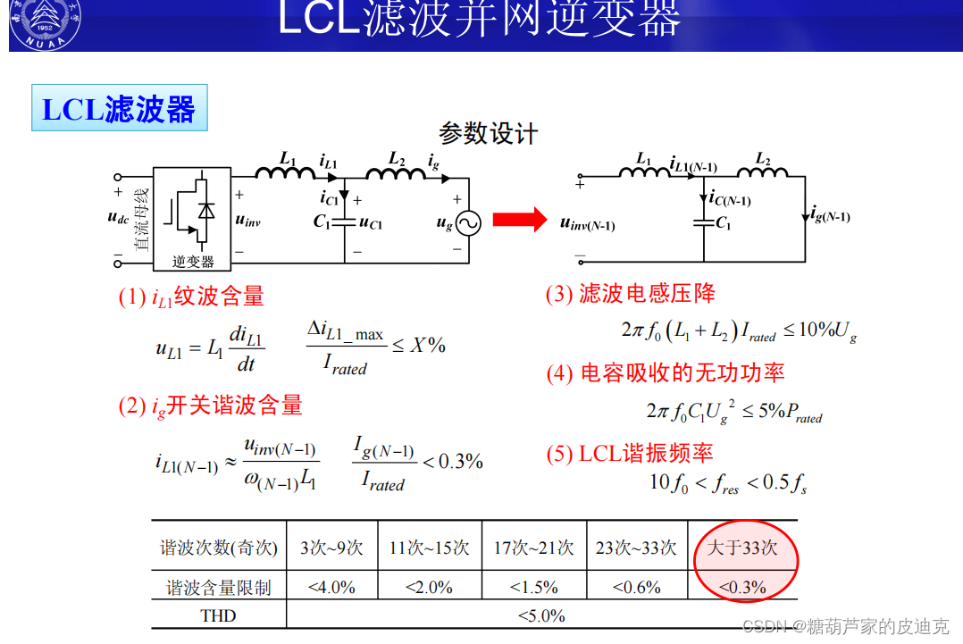LCL滤波并网逆变器-谢少军_lc滤波器 并网逆变器-CSDN博客