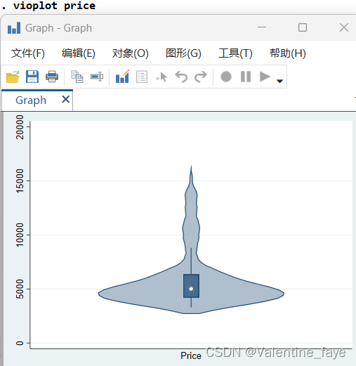 医咖会stata 笔记（自己能看懂版_stata twoway line 显示数值标签-CSDN博客
