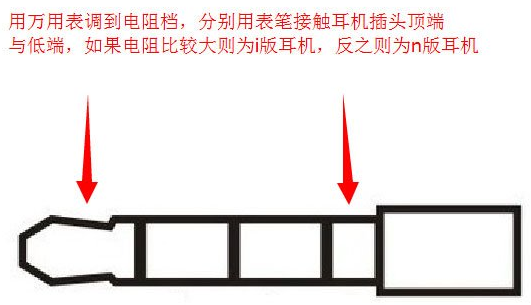 MICIN、LINEIN、LINEOUT、HPOUT、麦克风、耳机、扬声器一次说明白_mic in-CSDN博客