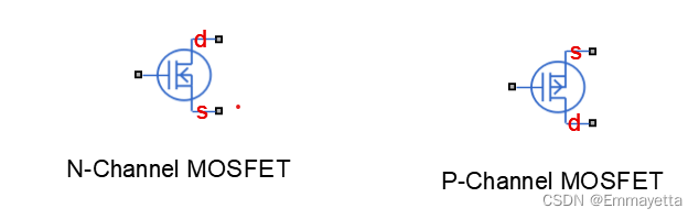 MOSFET基础_mosfet使用方式-CSDN博客