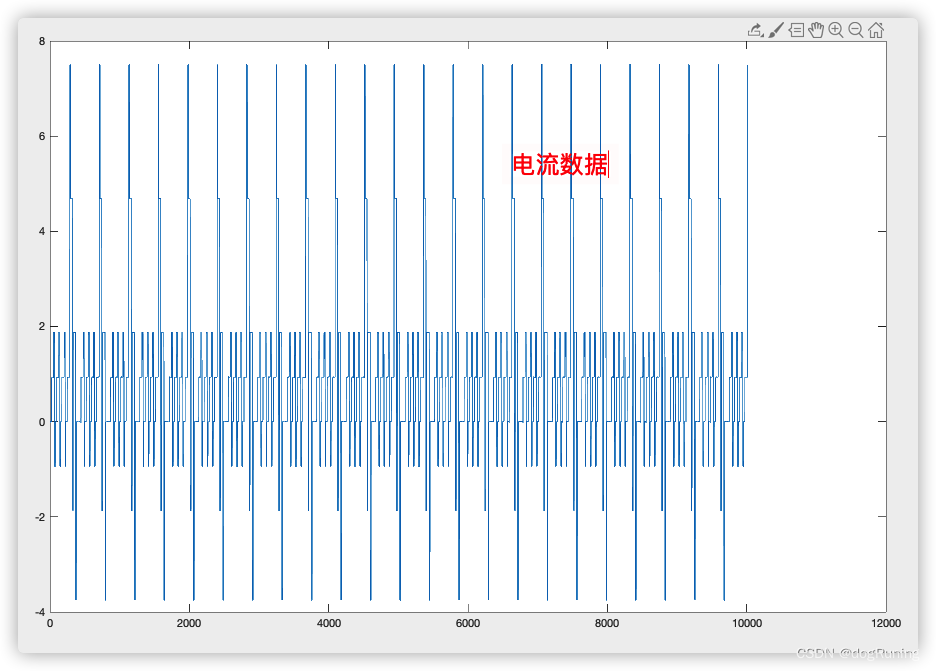 DST 工况 FUDS 工况 DST工况-CSDN博客