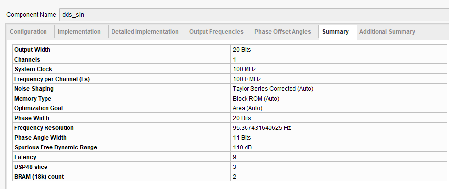 基于FPGA的DDS 信号发生器（三）_dds frequency resolution-CSDN博客