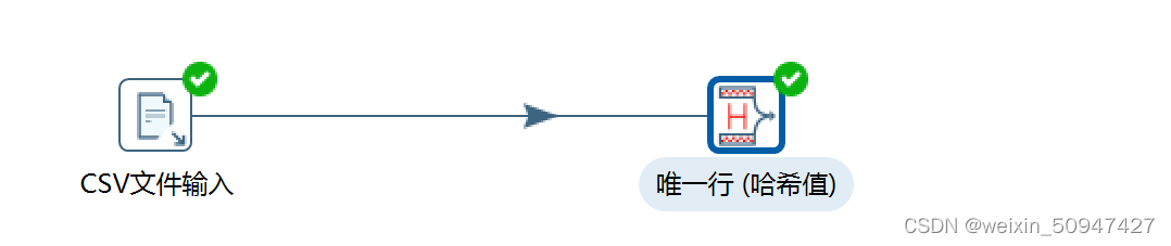 第五章 数据清洗与校验数据清理和校验机制 Csdn博客