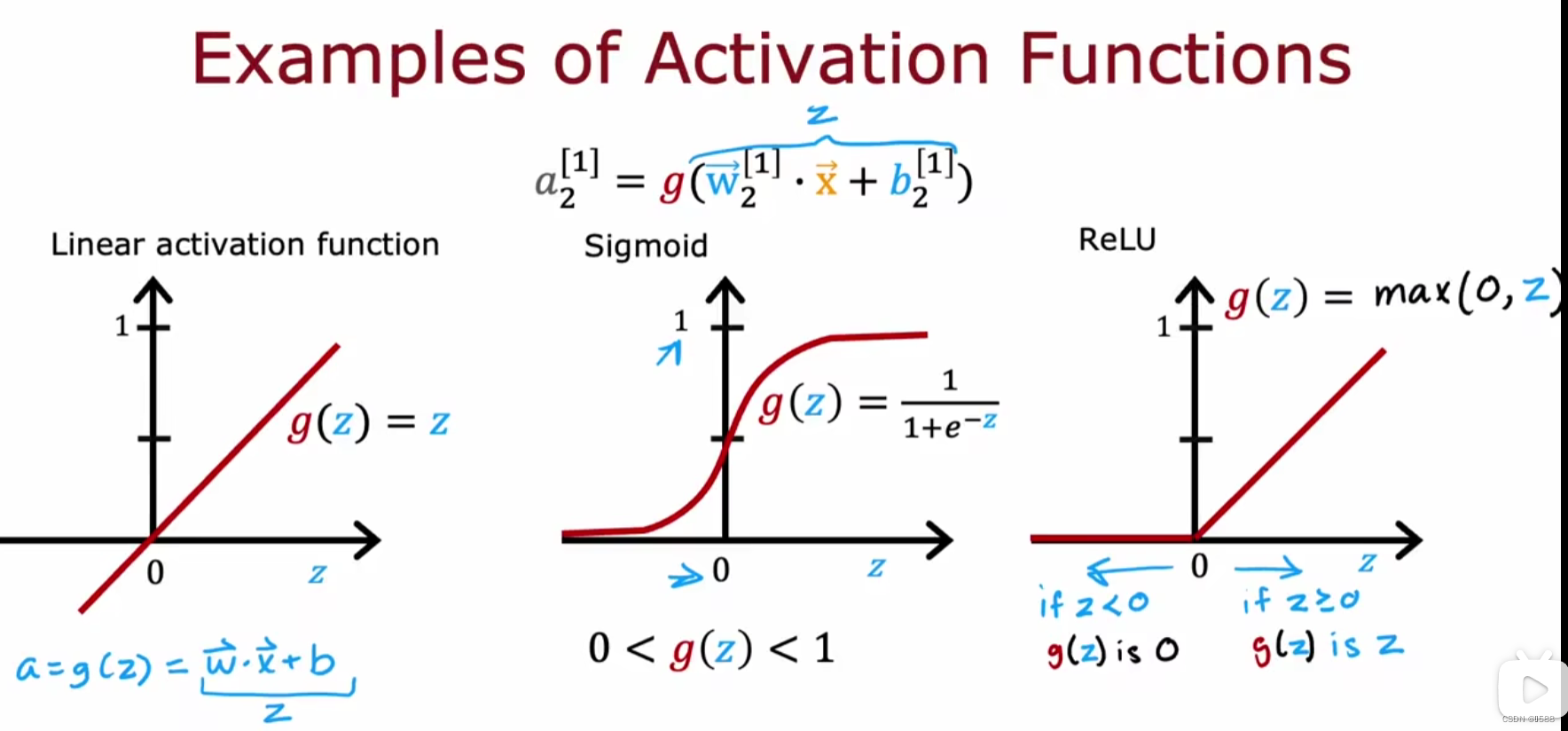 吴恩达2022自学——逻辑回归和神经网络模型训练步骤、softmax回归算法 Csdn博客